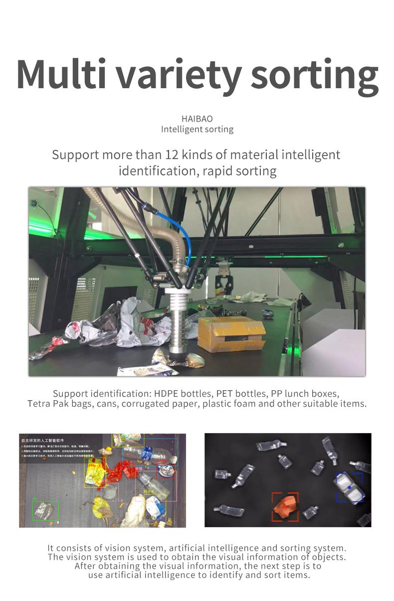 Intelligent garbage sorting robot: a revolution in garbage disposal machinery